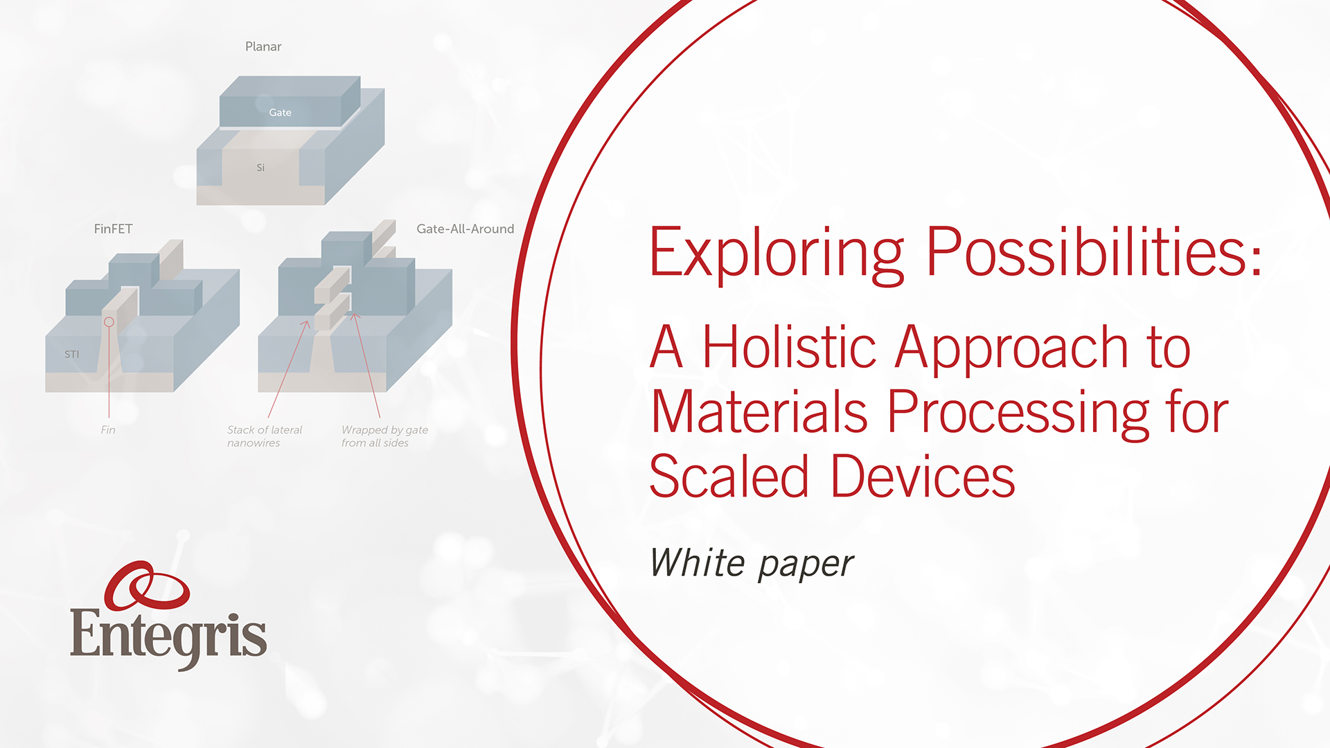 Exploring Possibilities: A Holistic Approach to Materials Processing ... Exploring Possibilities: A Holistic Approach to Materials Processing ...