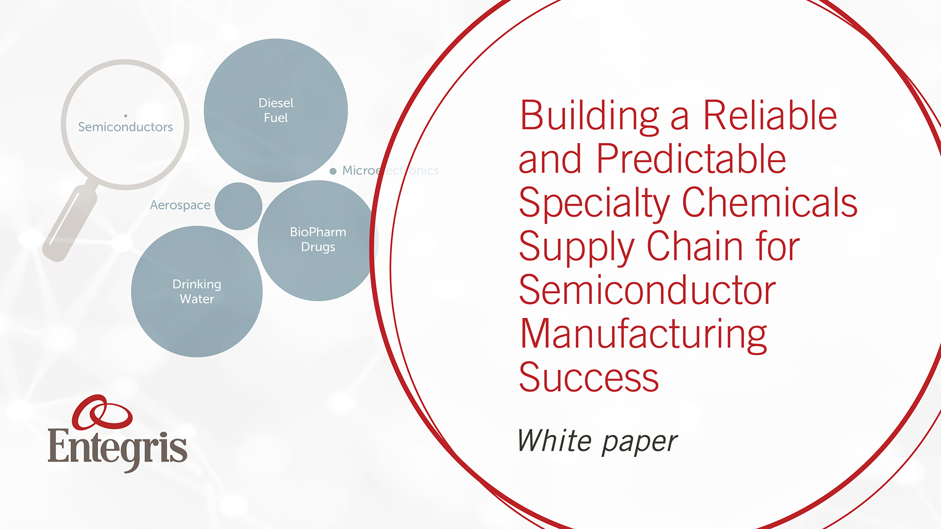 Building a Reliable and Predictable Specialty Chemicals Supply Chain ...