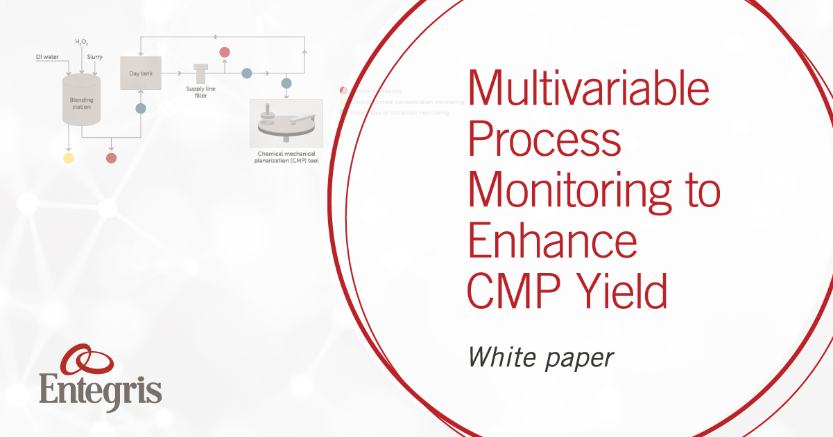 Multivariable Process Monitoring To Enhance Cmp Yield White Paper