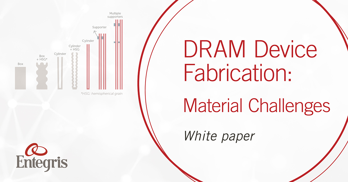 DRAM Device Fabrication: Material Challenges