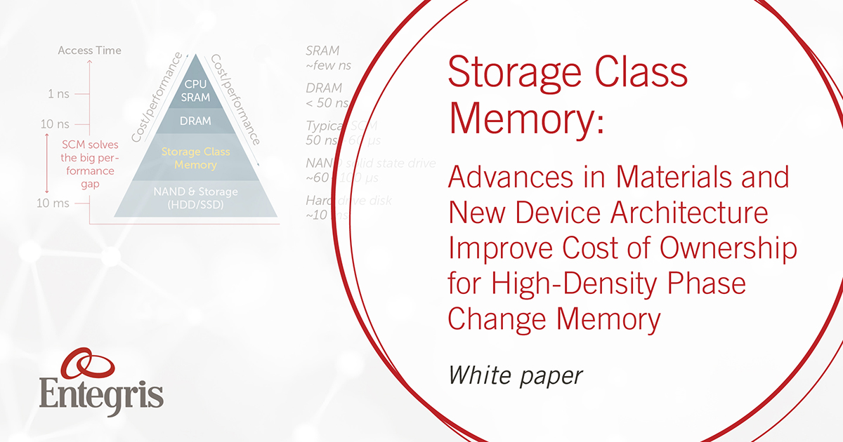 Storage Class Memory: Advances in Materials & New Device Architecture Storage Class Memory: Advances in Materials & New Device Architecture